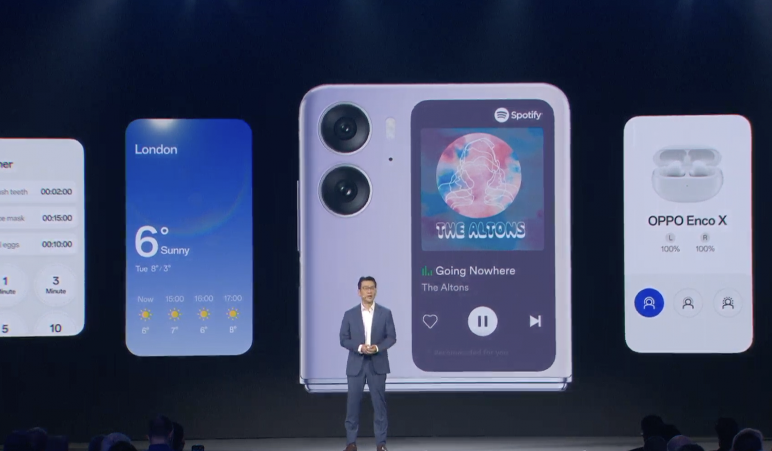 Oppo presentó su teléfono plegable Find N2 Flip para todos los mercados ...