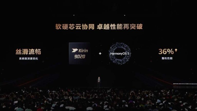 Huawei anuncia el retorno de su clásico chip Kirin 9020 aún construido a 7nm pero con la promesa ...
